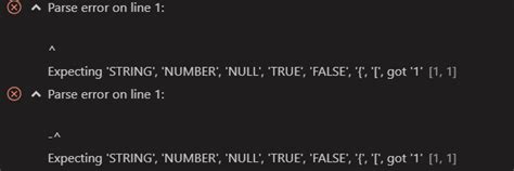 Bug Weird Issues · Issue 81682 · Microsoftvscode · Github