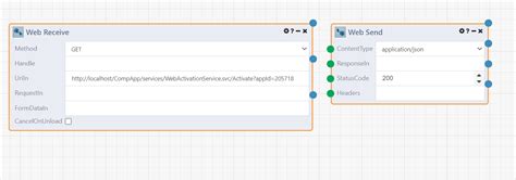 Creating Your First Web Service With Composable Dataflow Composable