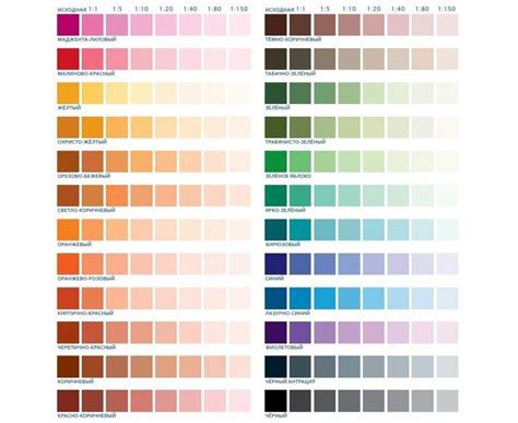 Палитра Цветов Для Покраски Стен Collection Design Ru