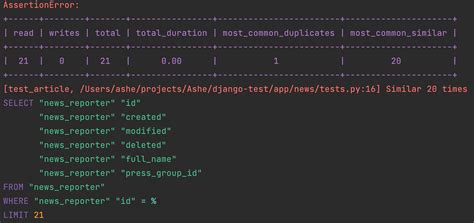 Showcase Shows Queries Find Slow Queries Detects N1 In Django