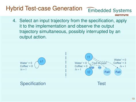 Ppt Automated Model Based Testing Of Hybrid Systems Powerpoint Presentation Id4541750
