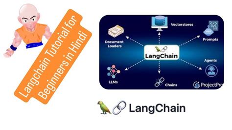 Lecture 1 Langchain Tutorial For Beginners In Hindi Document Loaders Get Started Generative