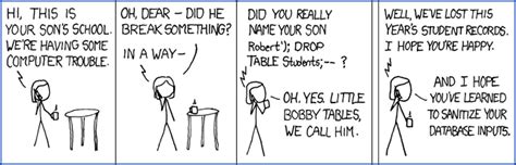 Moveit Zero Day Exploit Used By Data Breach Gangs The How The Why