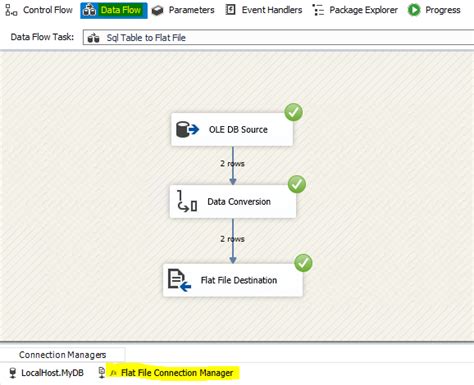Export Flat File Based On The Each Sql Statement In The Table And Destination Microsoft Qanda