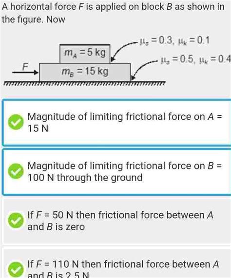 Answered A Horizontal Force F Is Applied On Block B As Shown In The