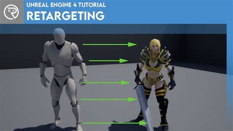 ue4 skeleton retargeting mixamo tutorial youtube darknessfx gamedev