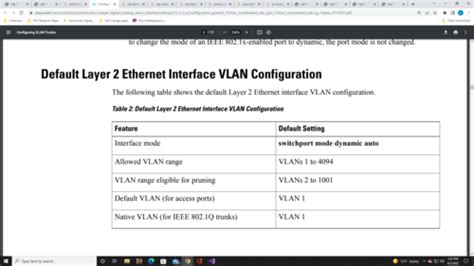 Vlan And Inter Vlan Routing Configurations Lab Flashcards Quizlet