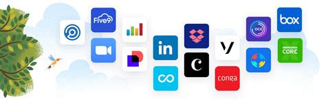 Salesforce The Customer Company Salesforce Us Salesforce The Customer Company Salesforce Us