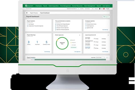 Automated Payroll Software Beti® Employee Driven Payroll