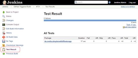 Jenkins Part Functional Java Tests Via JUnit