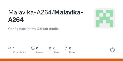 GitHub Malavika A Malavika A Config Files For My GitHub Profile