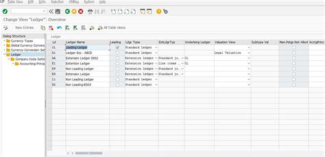 Solved Currency Conversion Error Fins Acdoc Cust147 Sap Community