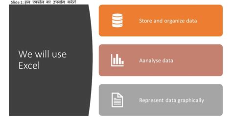 Basic Excel Learn By Online ऑनलाइन द्वारा बेसिक एक्सेल जानें
