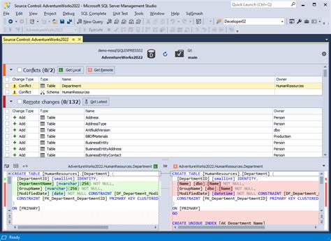 Standardized Sql Server Database Development Devart Blog