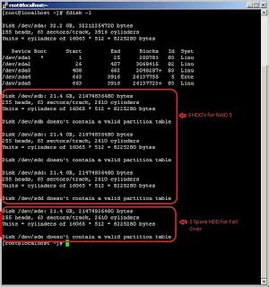 How To Implement And Configure RAID 5 On RHEL CentOS