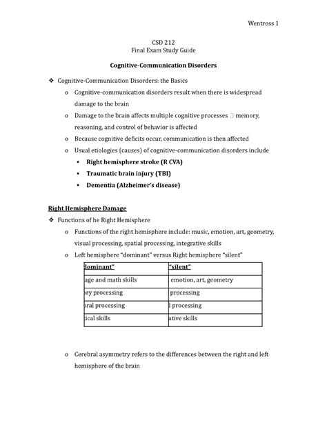 CSD 212 Final Exam Study Guide CSD 212 Final Exam Study Guide Cognitive Communication