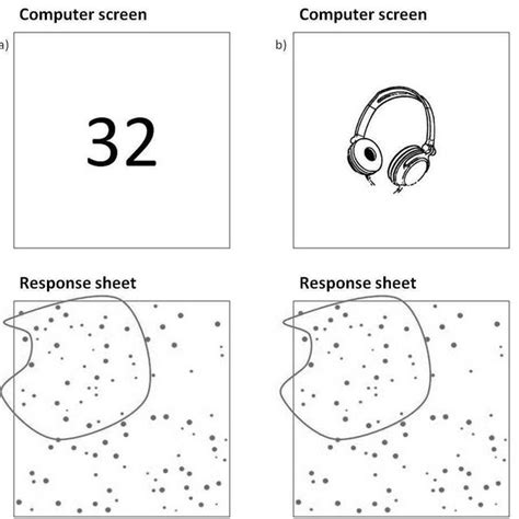 Five Principles In Fuzzy Trace Theory Download Scientific Diagram Five Principles In Fuzzy Trace Theory Download Scientific Diagram
