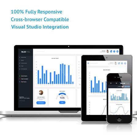 BluePixel ASP NET MVC Responsive Template Visual Studio Marketplace