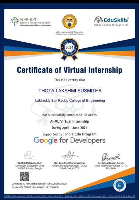 lakshmi susmitha thota on linkedin aicteinternship aicteneat
