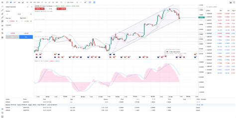 MetaTrader 5 Web Terminal Trade Stocks From Any Browser