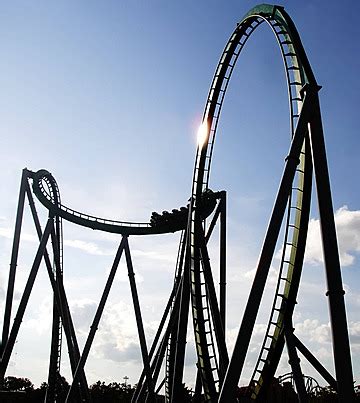 Rollercoaster Graphic Copy Space Fun Vector Graphic Copy Space Fun