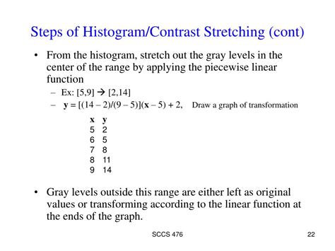 Ppt Point Processing Powerpoint Presentation Free Download Id6016253