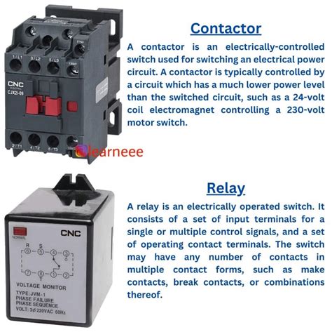 Malik Al Sulaimani On Linkedin Difference Between Contactor And Relay