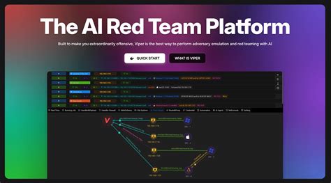 Multi Level Internal Network Penetration Internal Network Routingport Forwarding Viper