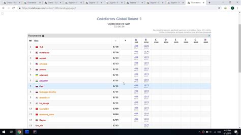 codeforces global round 3 screencast youtube
