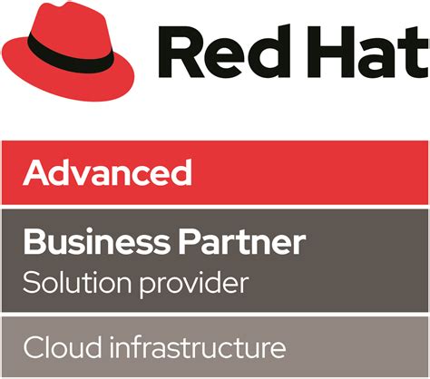 mobilise advances into the red hat ecosystem expertise in openshift