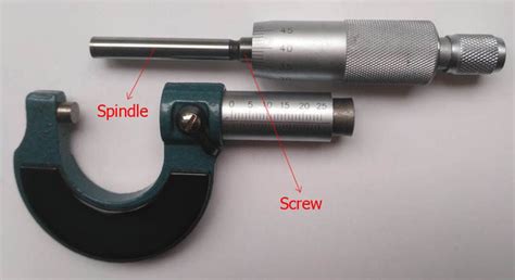 10 Micrometer Body Parts Explained Measureday