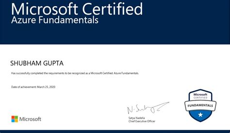 Shubham Gupta On Linkedin Microsoftazure Cloud
