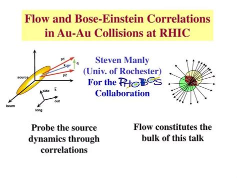 Ppt Flow And Bose Einstein Correlations In Au Au Collisions At Rhic Powerpoint Presentation
