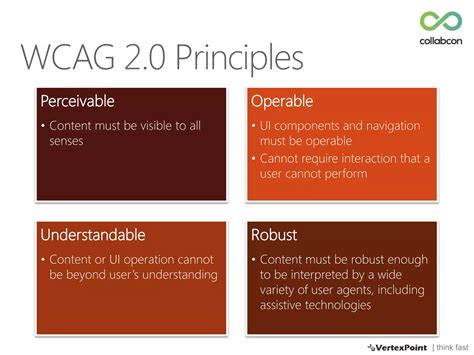Practical Sharepoint Accessibility Ppt