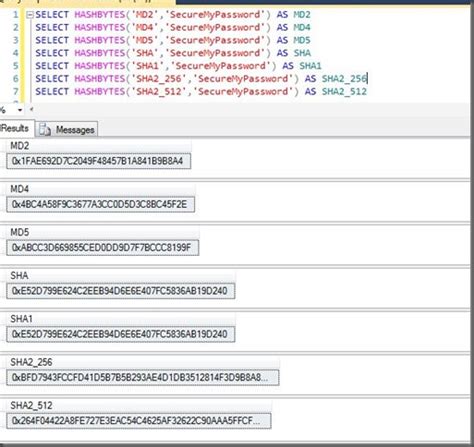 Secure Your Password With Hashbytes Tip 89 Learn And Share Aspnet
