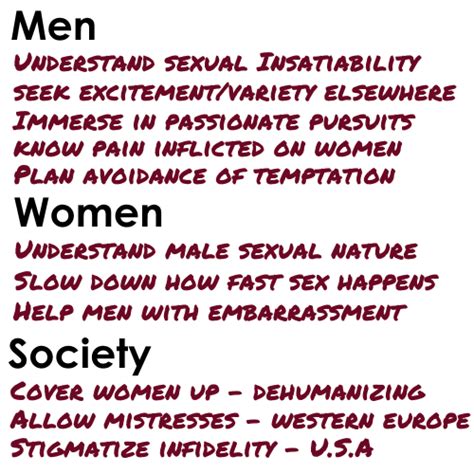 Relationship Mastery KEEP JUST BEFORE CHANGE FOR VANESSA Understand Each Other