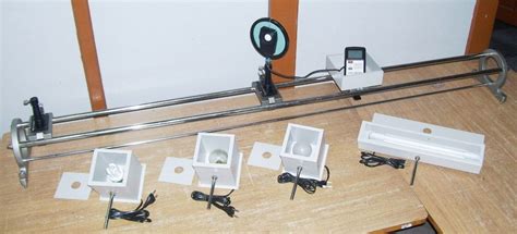 Inverse Square Law Verification Microtek Industries