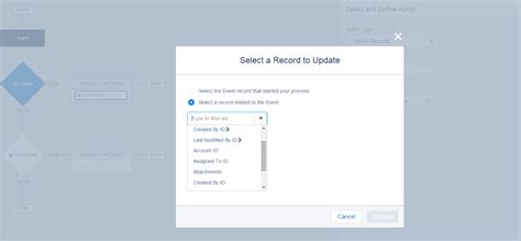 Process Builder Updating Related Record For Event Salesforce Stack
