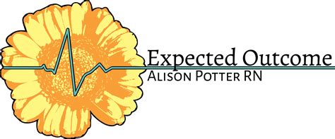 Palliative Resource Seminar 530 Pm Expected Outcome