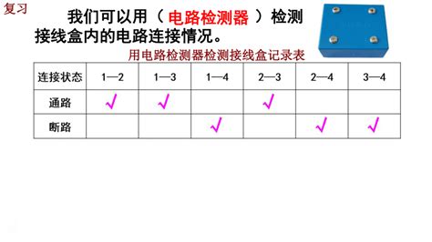 Ppt