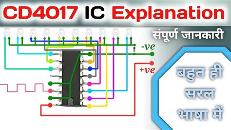 What Is Cd4017 Ic And Its Function How Cd4017 Ic Works Pin Diagram Has Explained Youtube