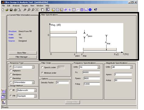 display region gui filter design and analysis tool signal processing toolbox