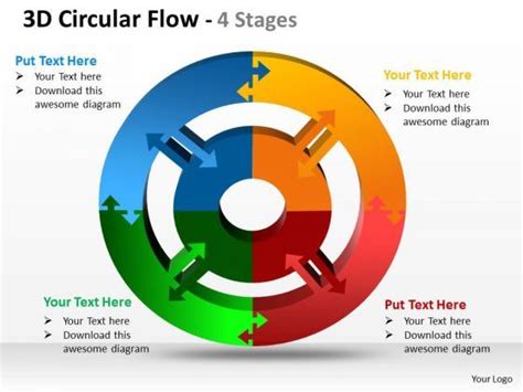 Business Framework Model 3d Circular Flow 4 Stages Business Diagram