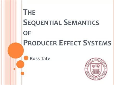 Ppt The Sequential Semantics Of Producer Effect Systems Powerpoint Presentation Id2011503