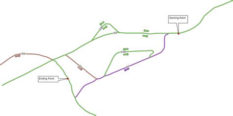 63 Lesson Network Analysis — Qgis Documentation Documentation