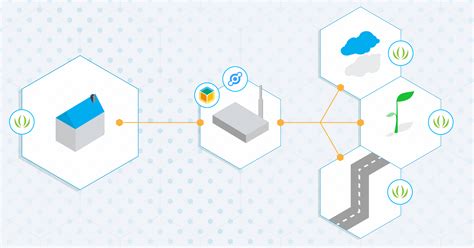 Build Your Helium Data Only Hotspot With Balena