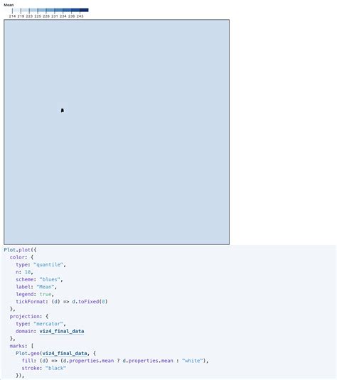 projection for state level map in plot community help the