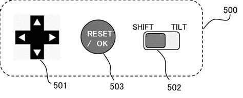 Canon Files Patent For Electronic Tilt Shift Lens Videomaker