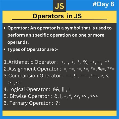 Aman Kumar On Linkedin Day8 Javascript Html Css Webdevelopement React Tips Cheatsheet Js
