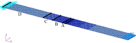 Finite Element Model Of Repaired Plate Download Scientific Diagram